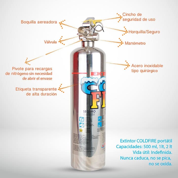 Nuestros Productos y Servicios - Extintores Cold Fire